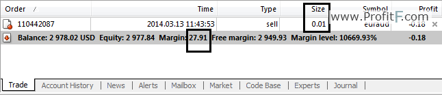 What is Margin in trading? - ProfitF - Website for Forex, Binary ... What is Margin in trading? - ProfitF - Website for Forex, Binary ...